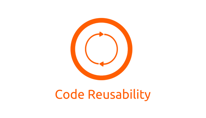 Why reusability of software components is essential?
